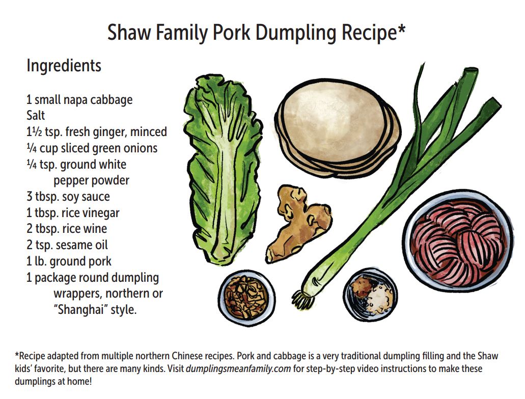 Dumplings Recipe – Dumplings Mean Family Dumplings Recipe – Dumplings Mean Family